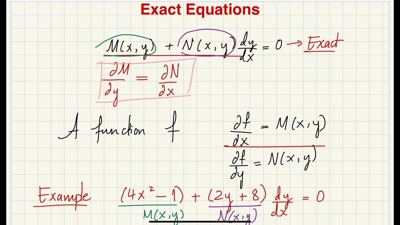 Exact Equations: Examples and Explanation - YouTube