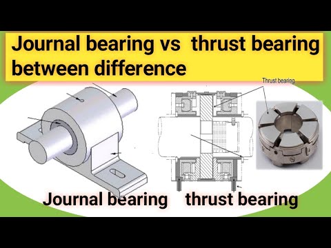Bearing|thrust bearing and journal bearing difference|journal bearing vs thrust bearing In Hindi ...
