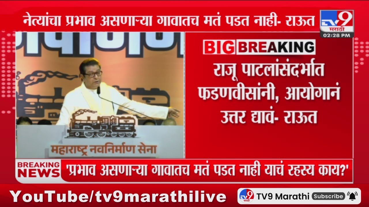 Sanjay Raut | 'Raju Patil यांच्यासंदर्भात Devendra Fadnavis, आयोगानं ...