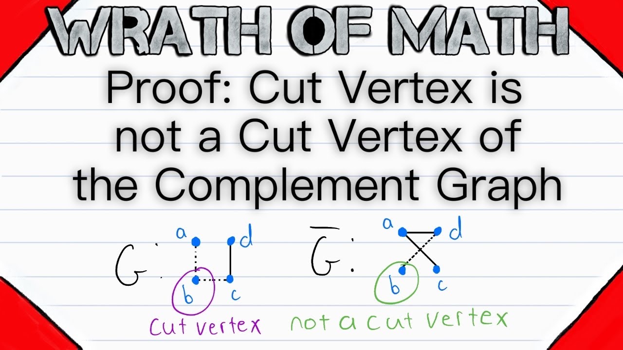 Proof Cut Vertex Is Not A Cut Vertex Of The Complement Graph Graph Proof Cut Vertex Is Not A Cut Vertex Of The Complement Graph Graph