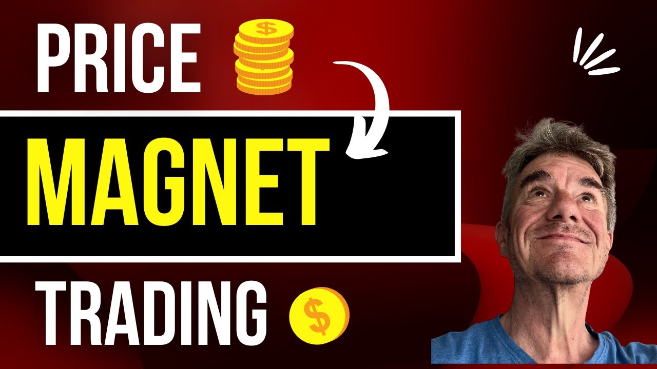 Price Magnet Trading. You NEED to Know This. - YouTube
