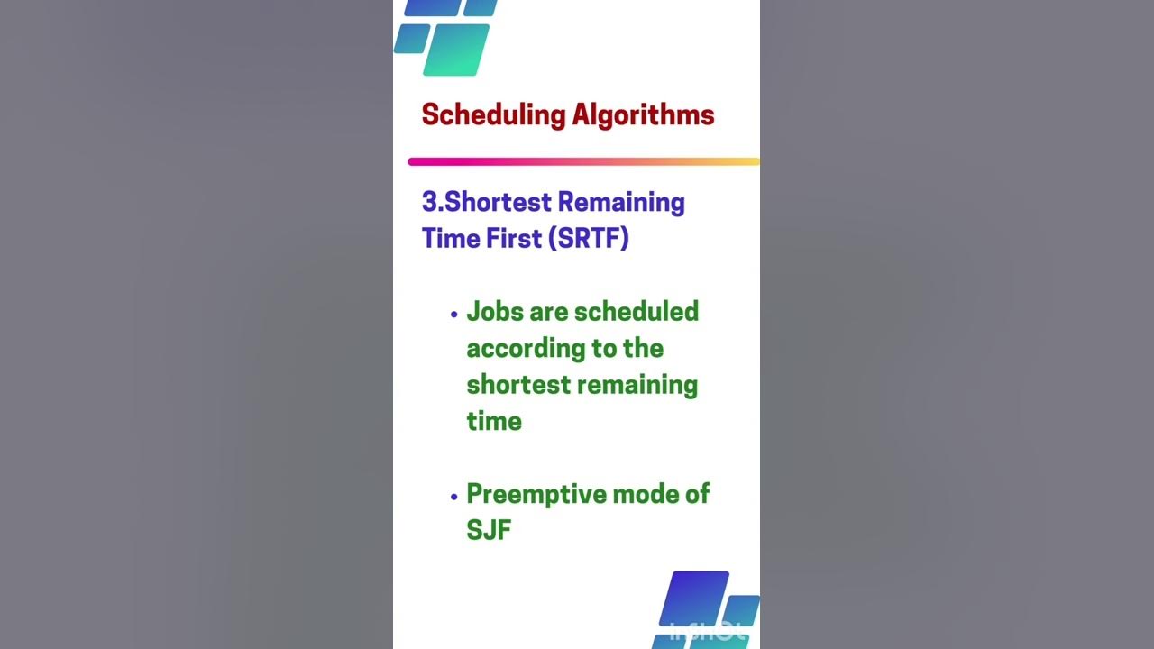 scheduling Algorithms | Operating Systems | Gate | CSE | Last minute ...