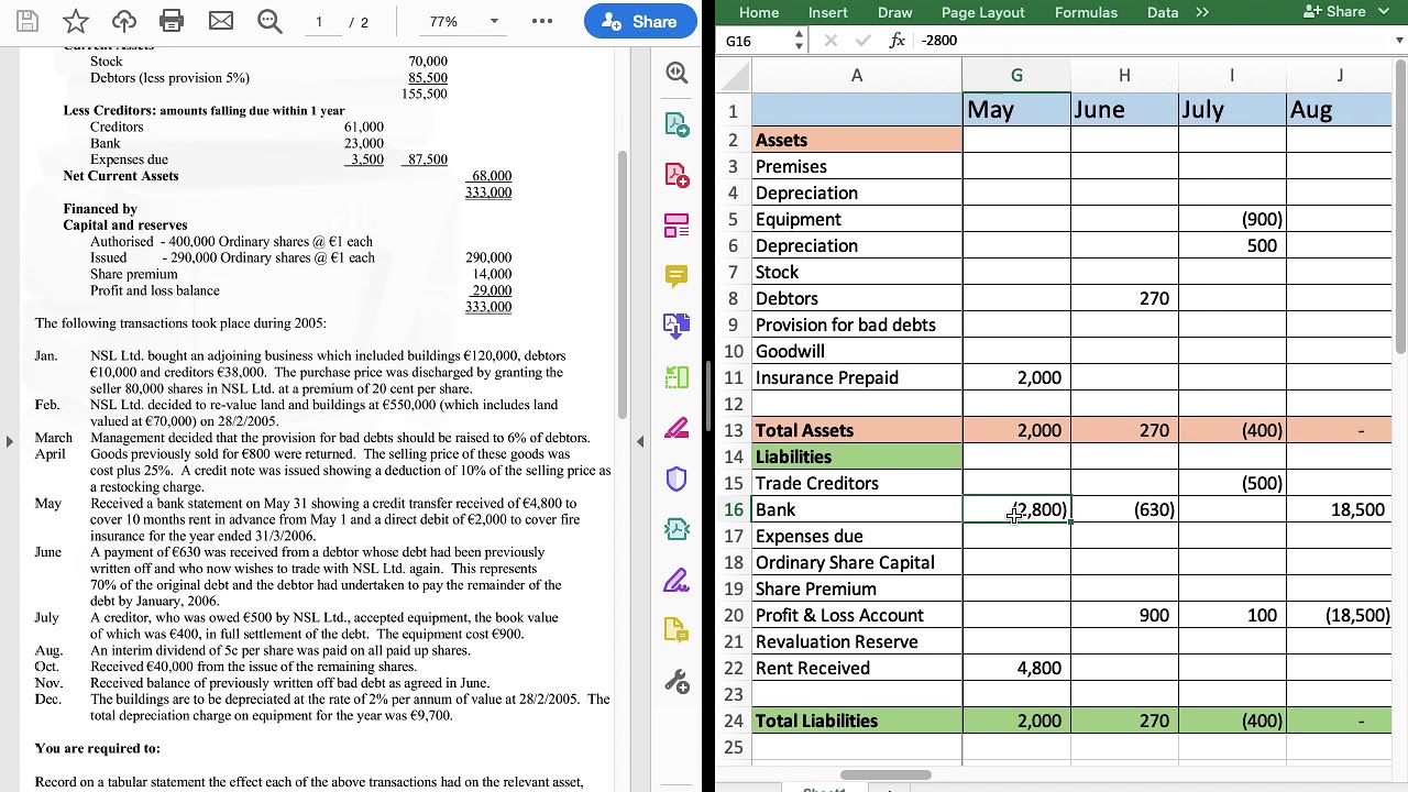 Tabular Statements 2006 HL Accounting - YouTube