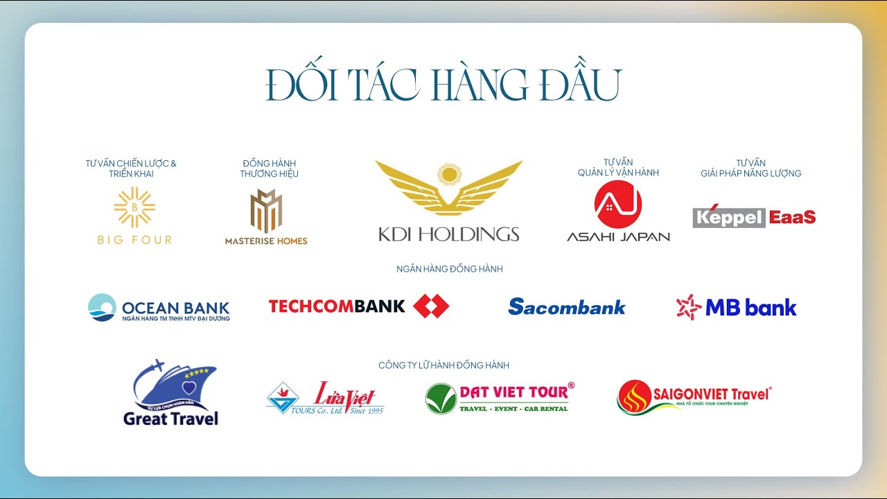 Giới thiệu chi tiết về tập đoàn KDI Holdings | CĐT Vega City - Libera ...