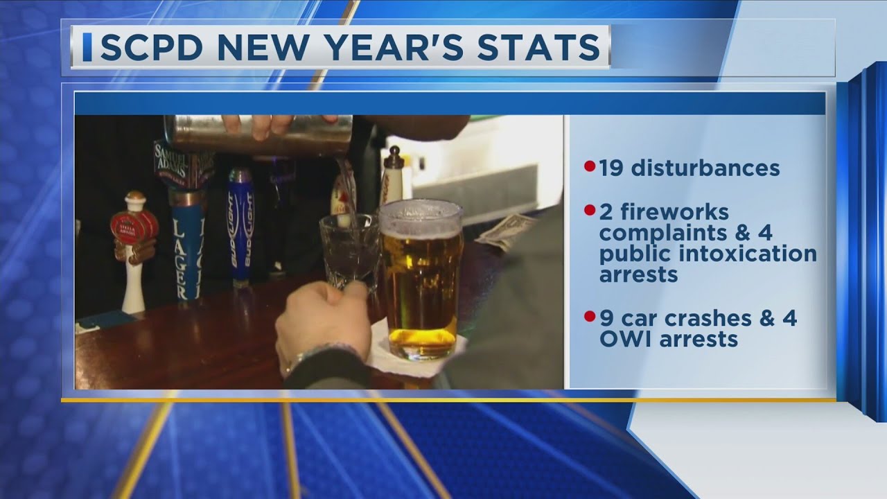 SCPD New Year's Stats - YouTube
