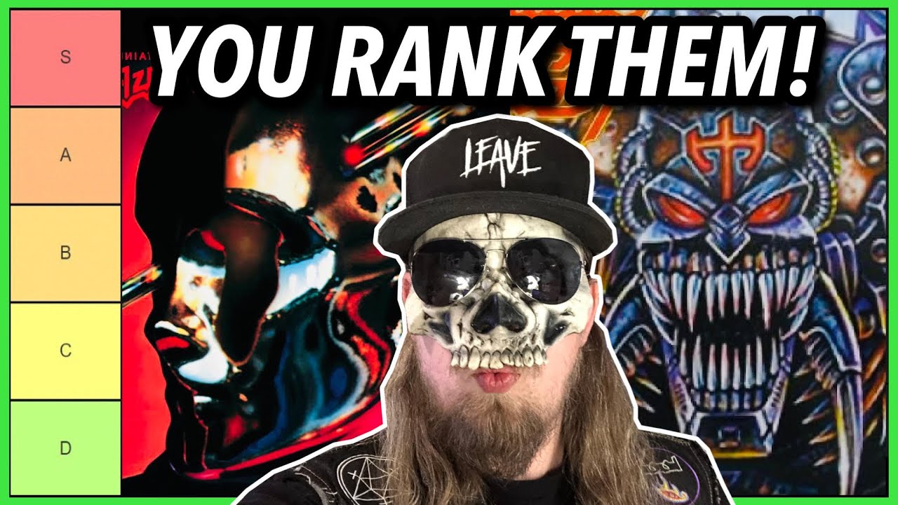 YOU Rank JUDAS PRIEST As We Await Invincible Shield - YouTube