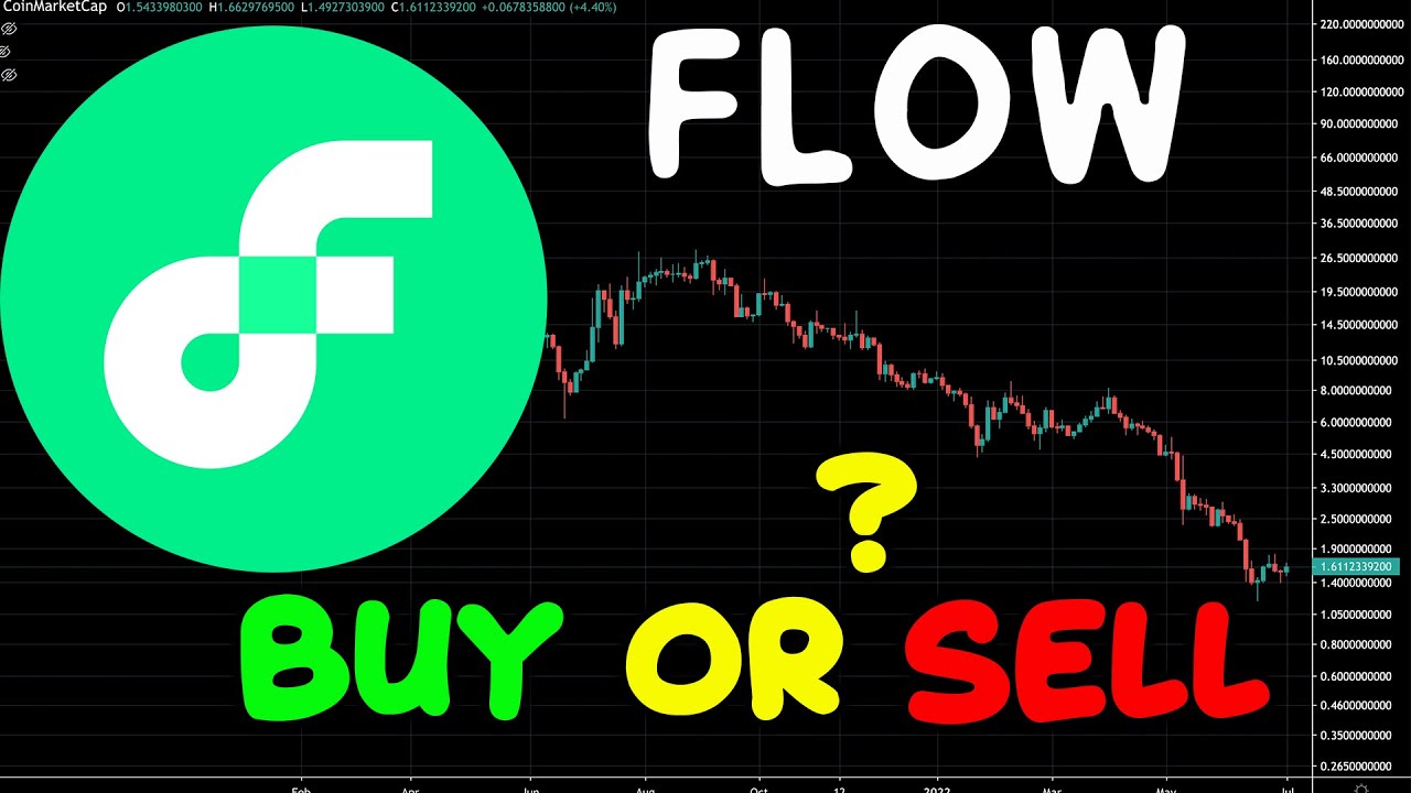 FLOW Token Bear Market Strategy. FLOW Chart Analysis And Price ...
