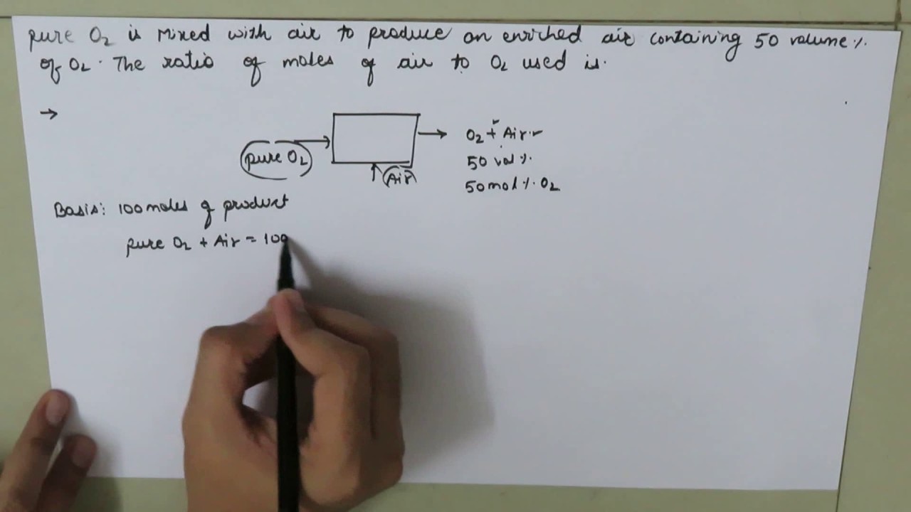 problem based on mixing of pure oxygen and air - YouTube