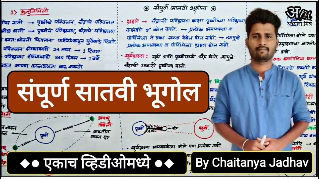 7th Standard Geography State Board By Chaitanya Jadhav 7th-standard-geography-state-board-by-chaitanya-jadhav