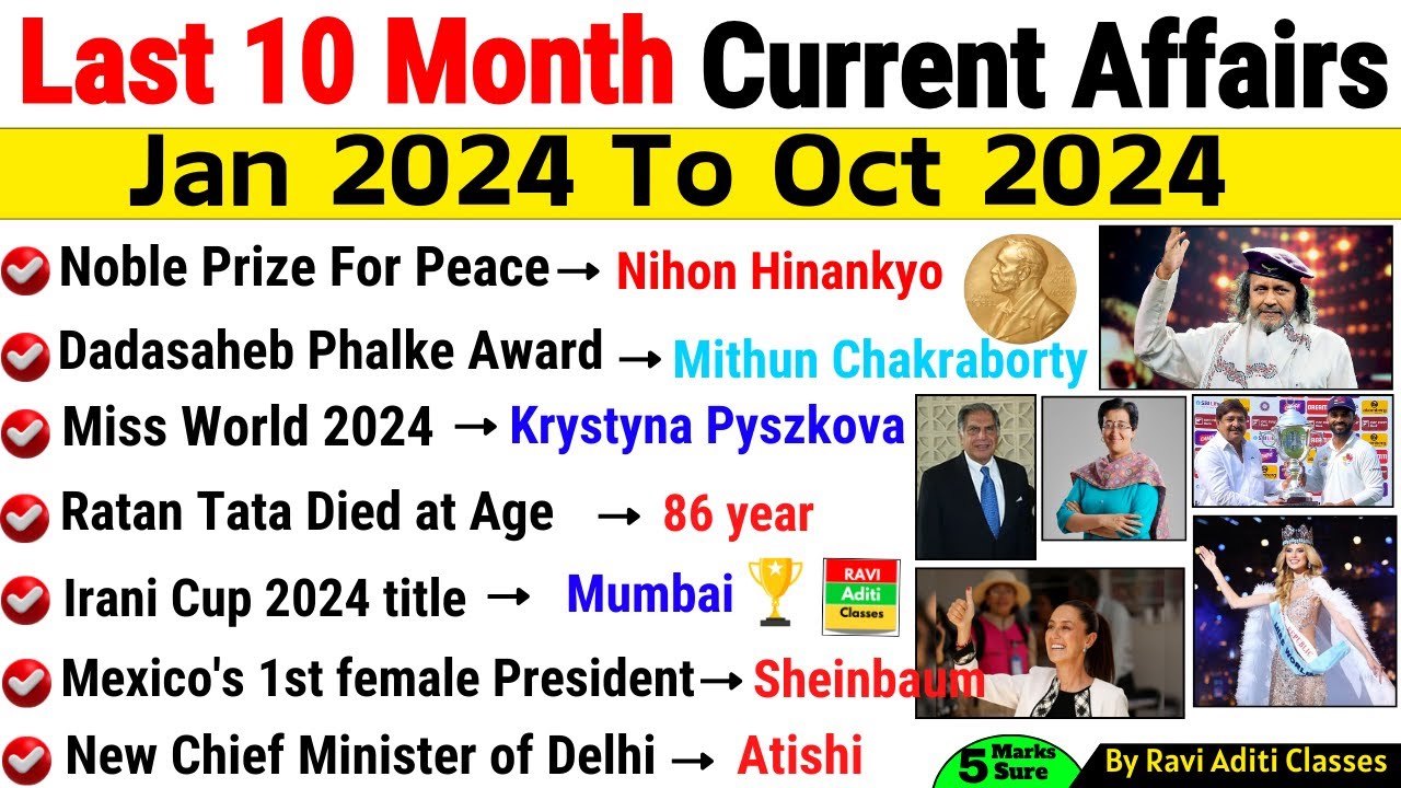 Last 10 Months Current Affairs 2024 | January 2024 To October 2024 ...