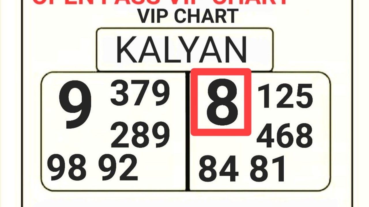 KALYAN MAHAKAL CHART VIP OPEN PASS 888 JODI RUNNING - YouTube