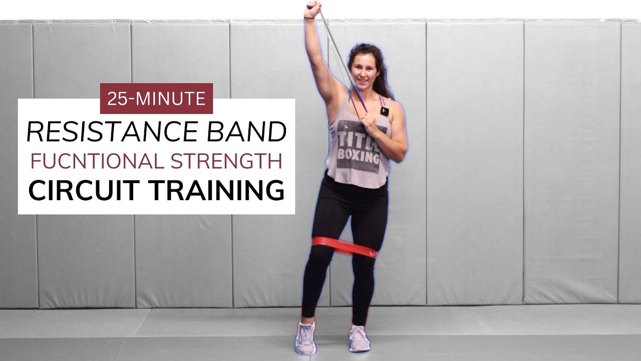 Functional Strength Workout for Better POSTURE | Resistance Band - YouTube