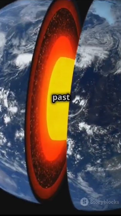 Tectonic Plates: Earth's Moving Puzzle! #earthlayers #lithosphere # ...