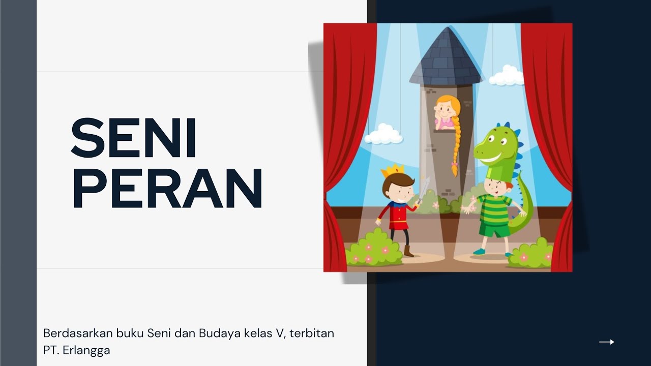 Mengenal Unsur-Unsur Seni Peran - Video Pembelajaran Seni Budaya Kelas ...