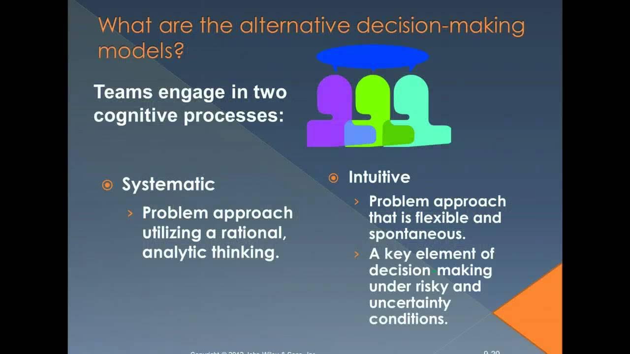 Decision Making and Creativity ch9 - YouTube