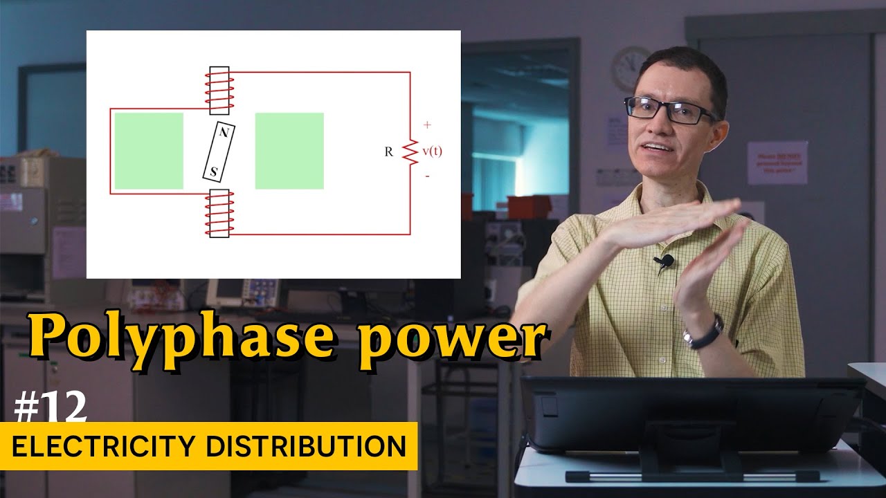 Introduction to polyphase power (12 - Electricity Distribution) - YouTube