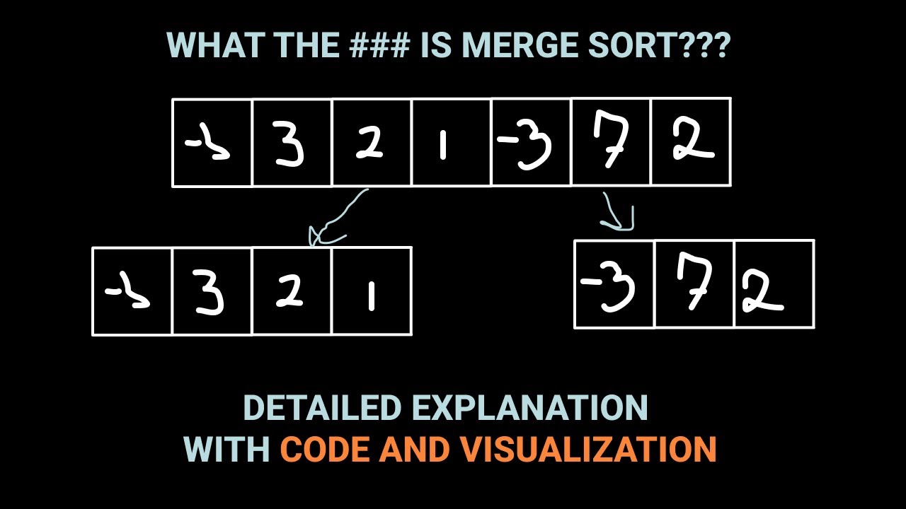 Merge Sort DETAILED Explanation | Merge Sort for Dummies | Python ...