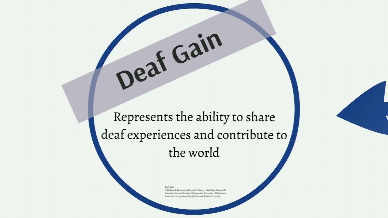 Diversity Inclusion & Equity EM Research Ed & Clinical Practice ...