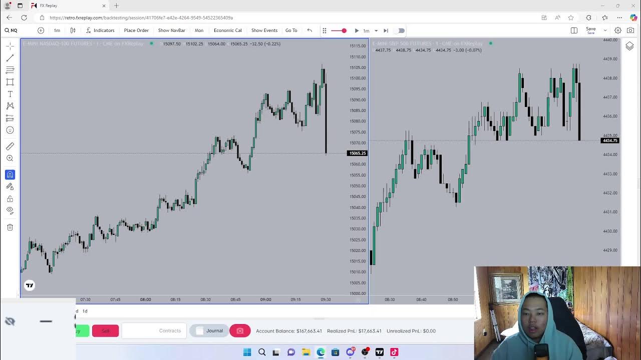 Day Trading Live as an Unprofitable Day Trader! Using ICT Concepts / Smart Money Concepts! - YouTube