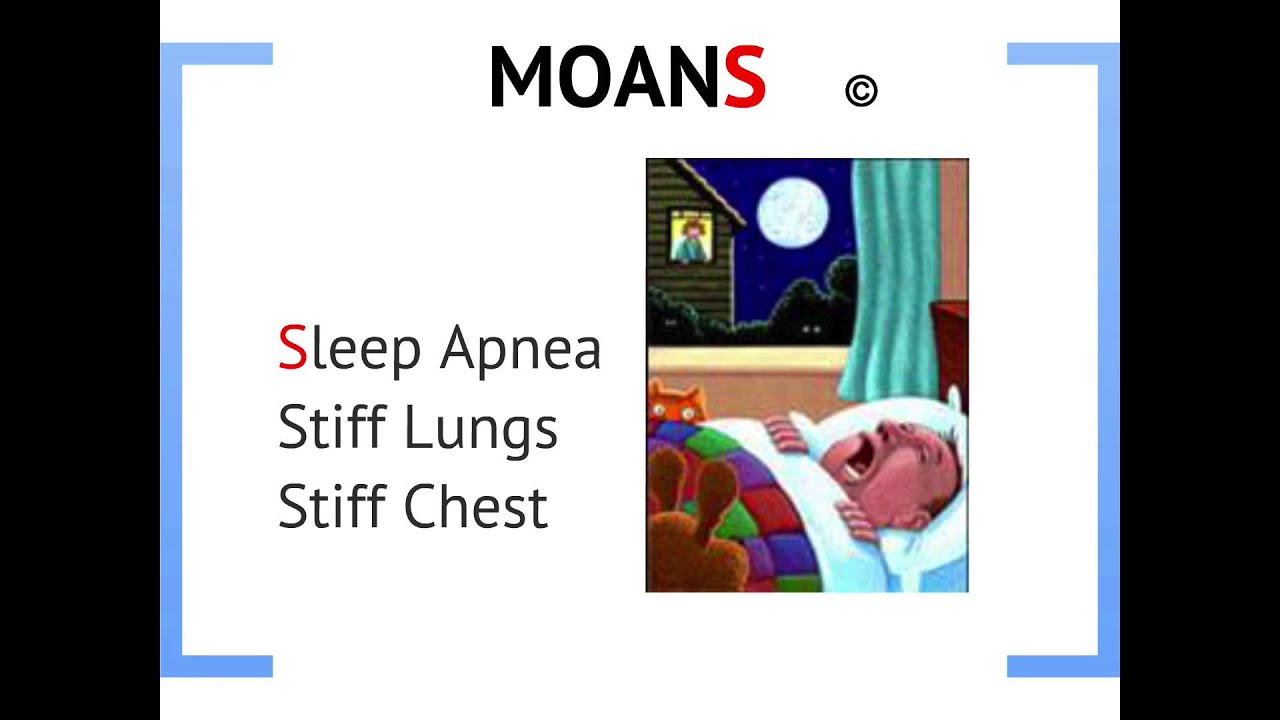 BVM MOANS Predict difficulty 2013 - YouTube