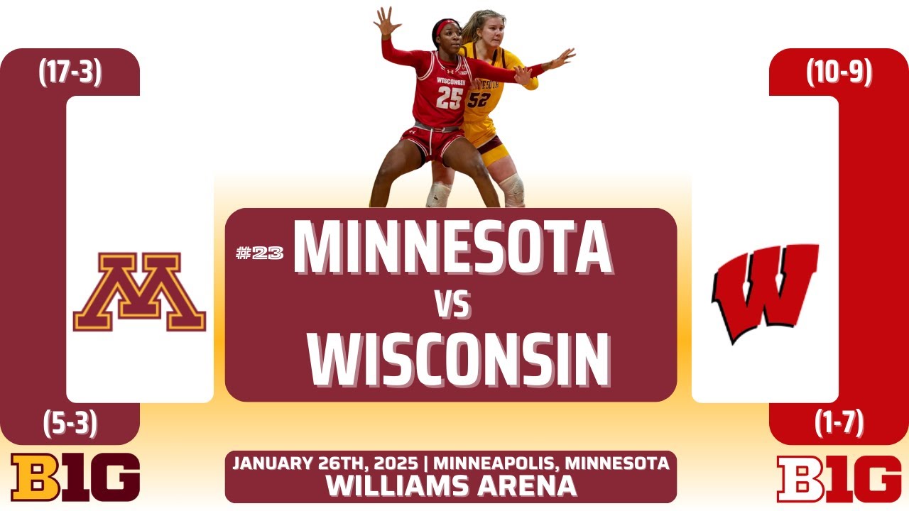 No. 23 Minnesota vs Wisconsin | Big Ten | 1.26.25 - YouTube