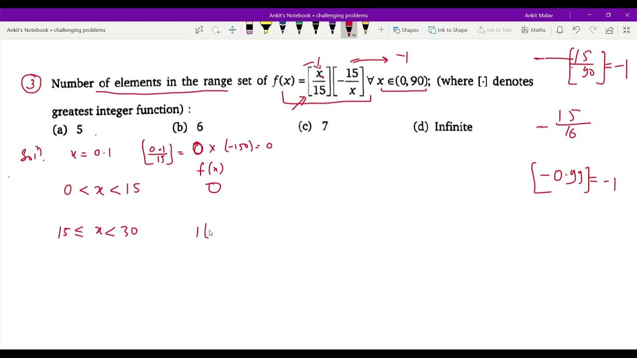 #3 Challenging problems on Greatest integer function for Jee main and ...