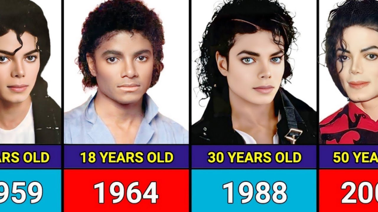 Michael Jackson (King of Pop) Transformation From 1958 to 2010 🐴 ...