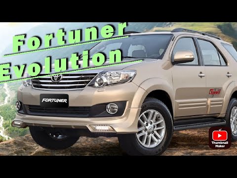 The Evolution of the Toyota Fortuner: From Classic Design to Modern ...