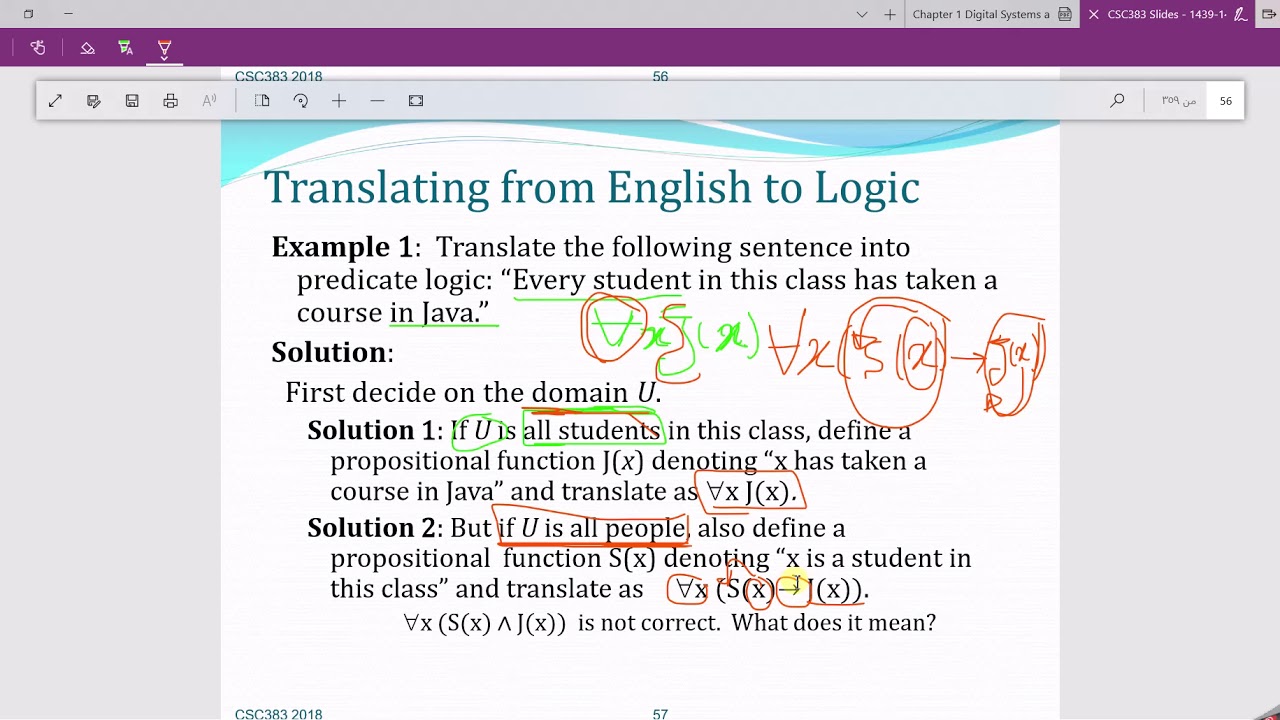 الدرس الخامس Negating Quantified Expressions Translating from English ...