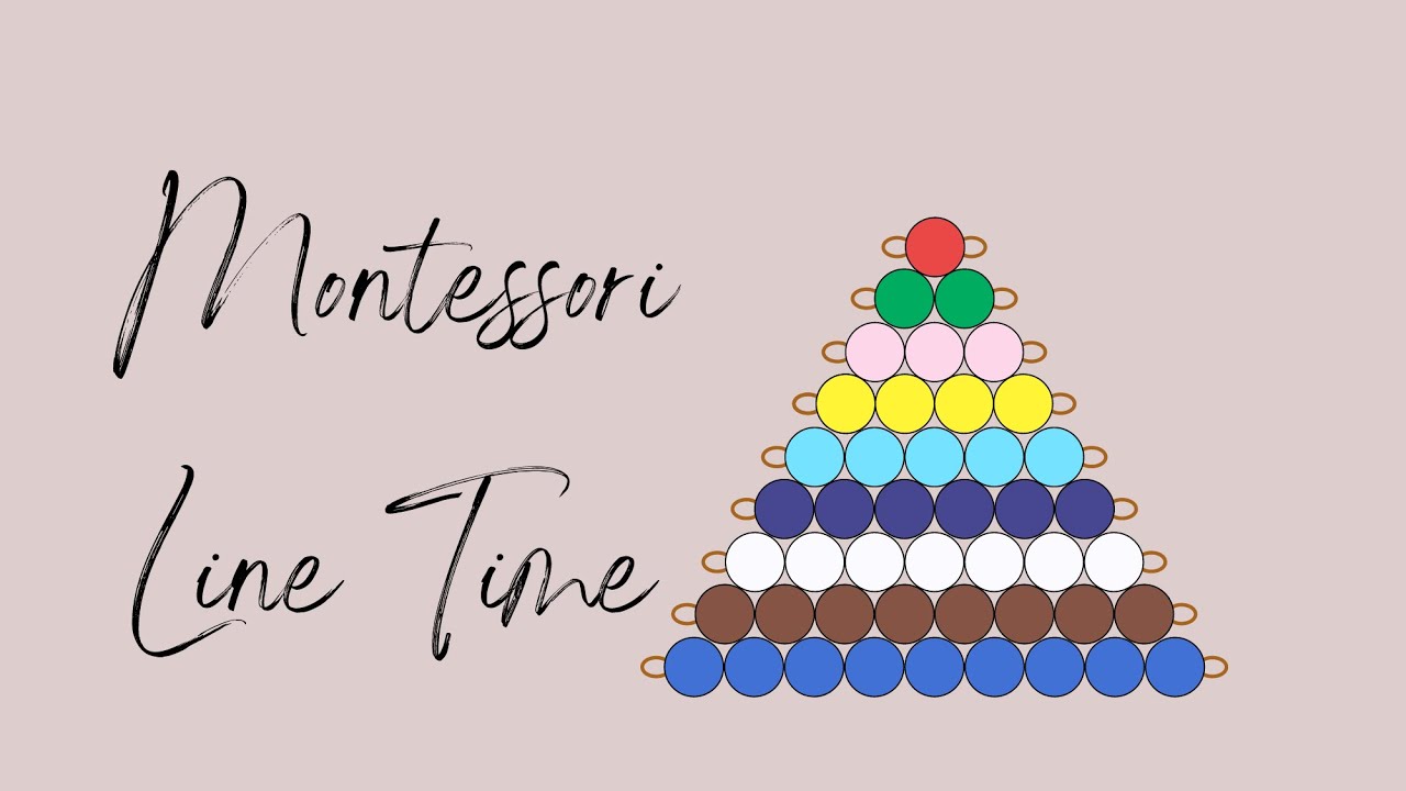 Montessori Line Time - YouTube