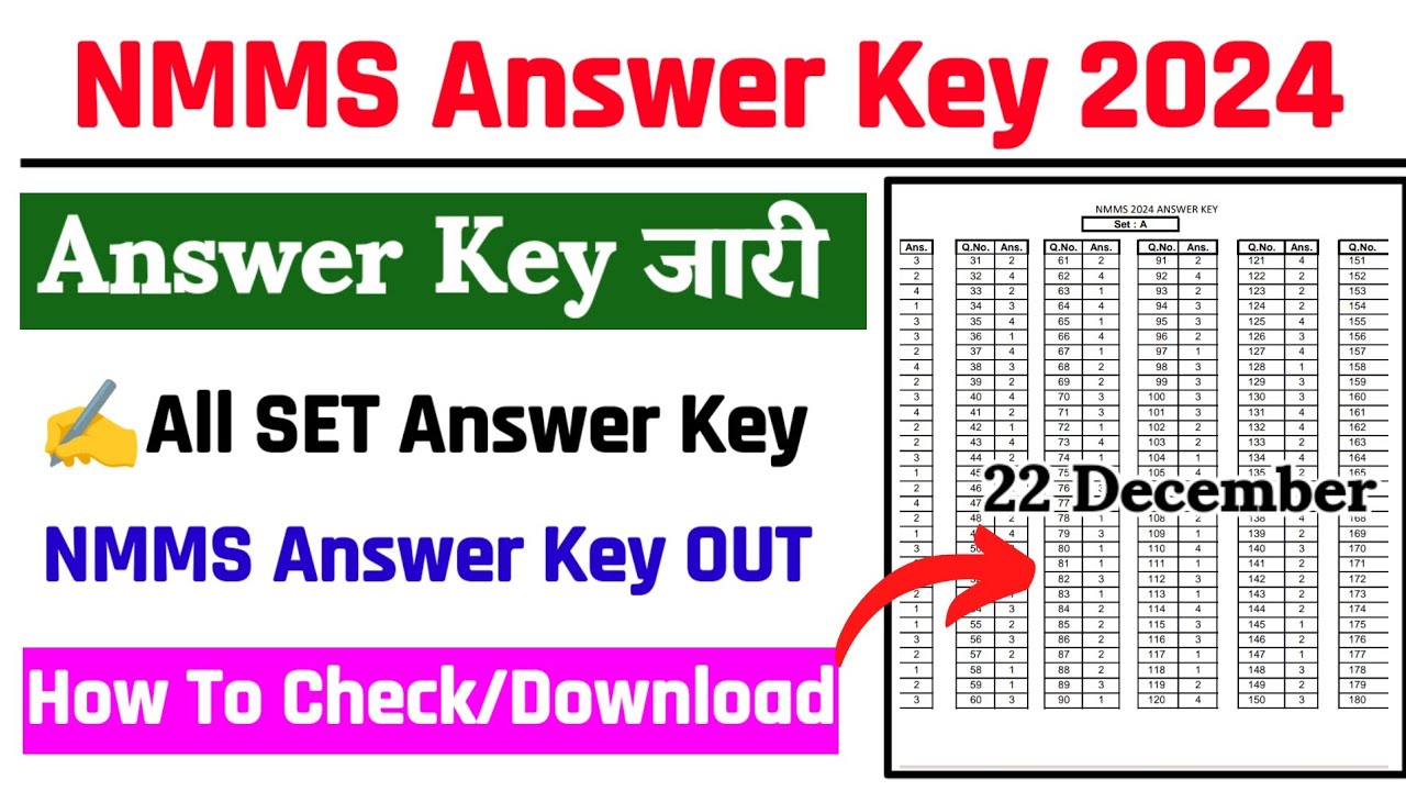 NMMS Answer Key 2024 🔍 NMMS Answer Key 2024 Maharashtra Kaise Dekhe ...