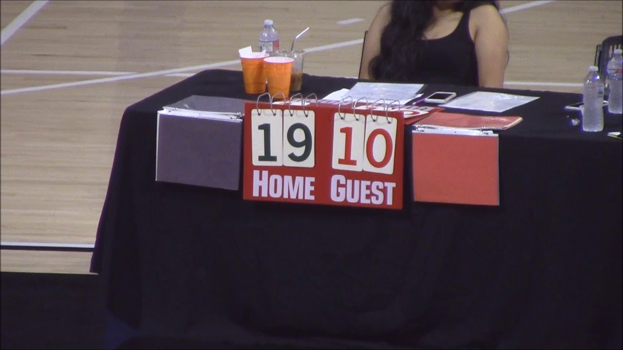 Nikkei Games 3 on 3 - 4 Amigos - AUG 2018 - YouTube