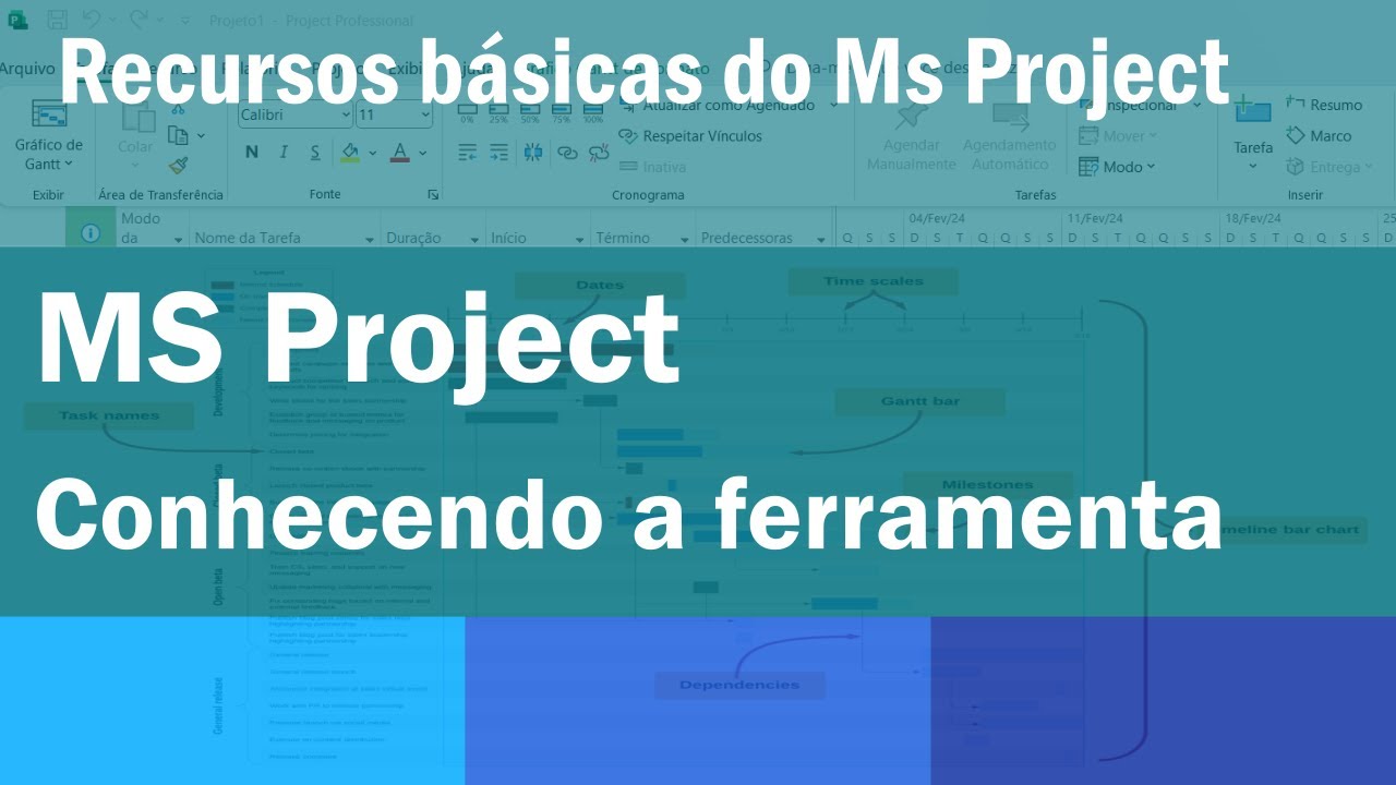 MS Project - Uso básico da ferramenta - YouTube