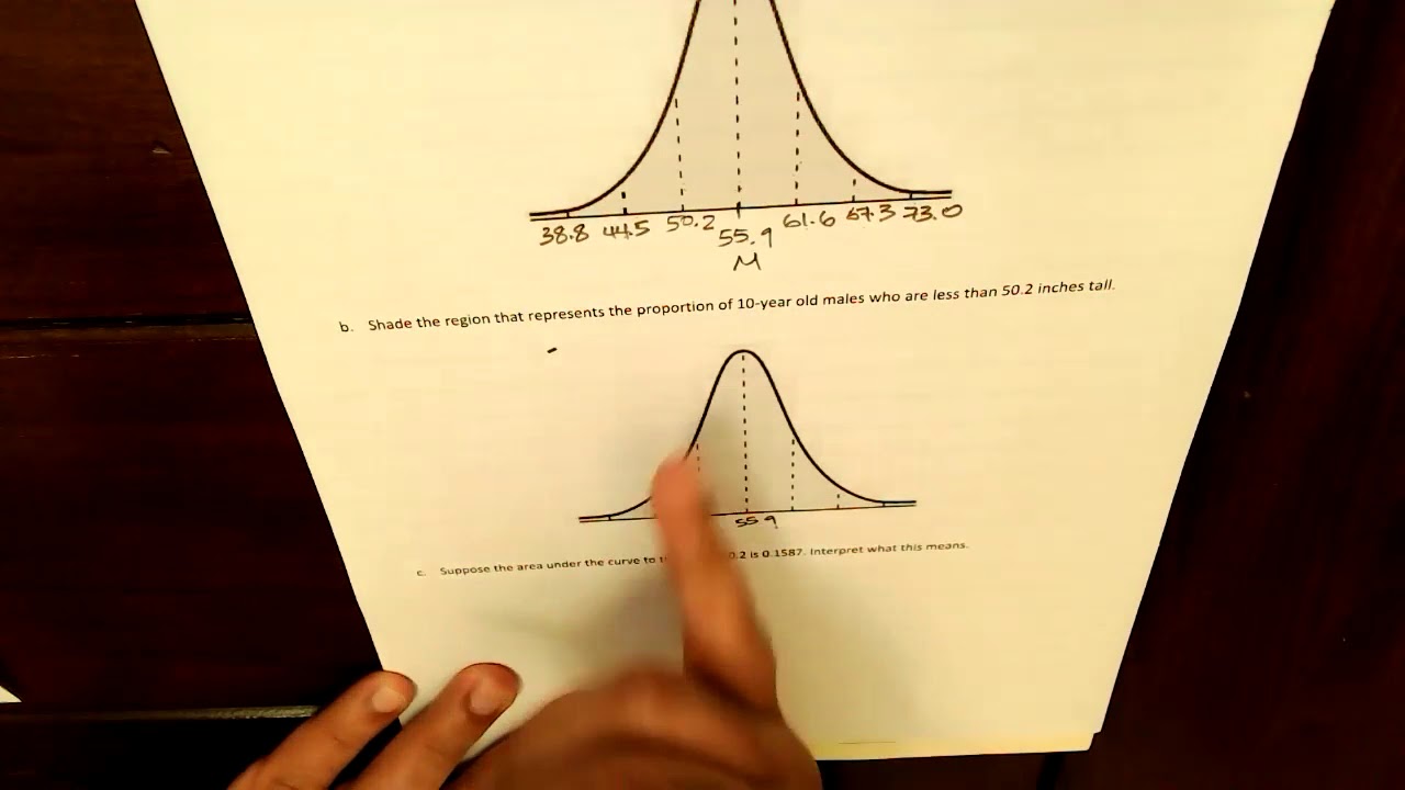 MATH 1342 Sec 7 1 Properties Of Normal Distribution YouTube math-1342-sec-7-1-properties-of-normal-distribution-youtube
