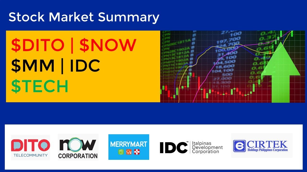 NOW | DITO | IDC | MM | TECH | STOCK MARKET SUMMARY SEP 28 2020 - YouTube