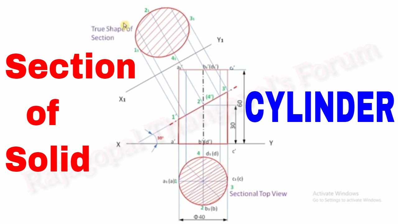 Section of Solids Cylinder | Plane inclined to HP ...