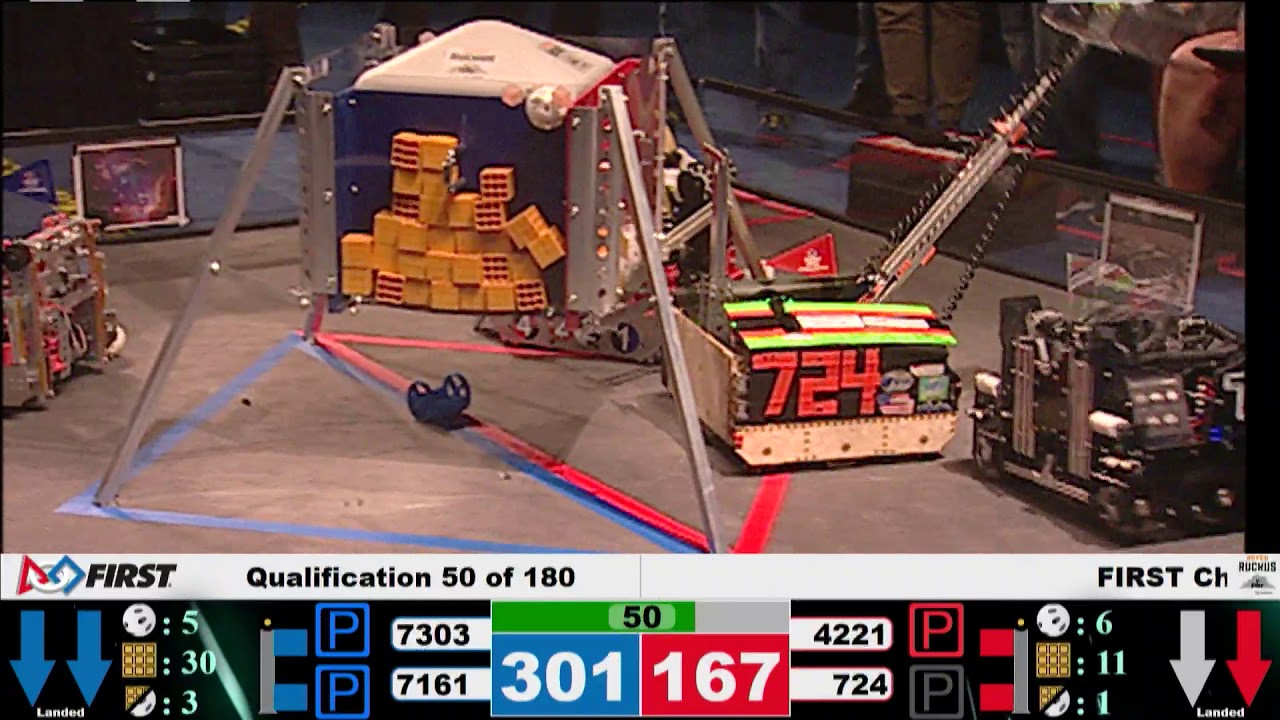 Qualification 50 | 2019 FTC Houston Championship Jemison Division - YouTube