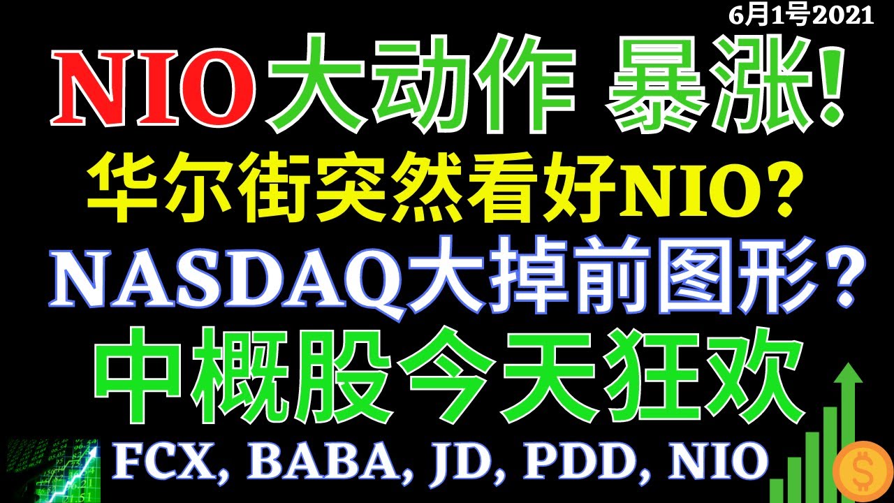 美股 NIO大动作暴涨! 华尔街突然看好NIO? NASDAQ大掉前图形?中概股今天狂欢 FCX, BABA, JD, PDD, NIO ...