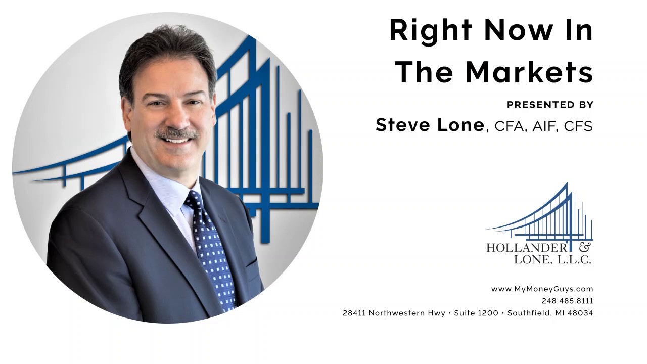 The Markets Right Now - YouTube