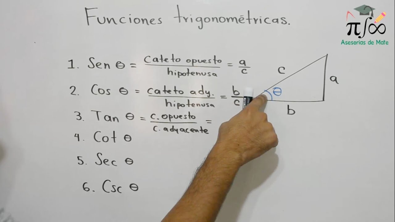 Funciones trigonométricas | Conceptos básicos - YouTube