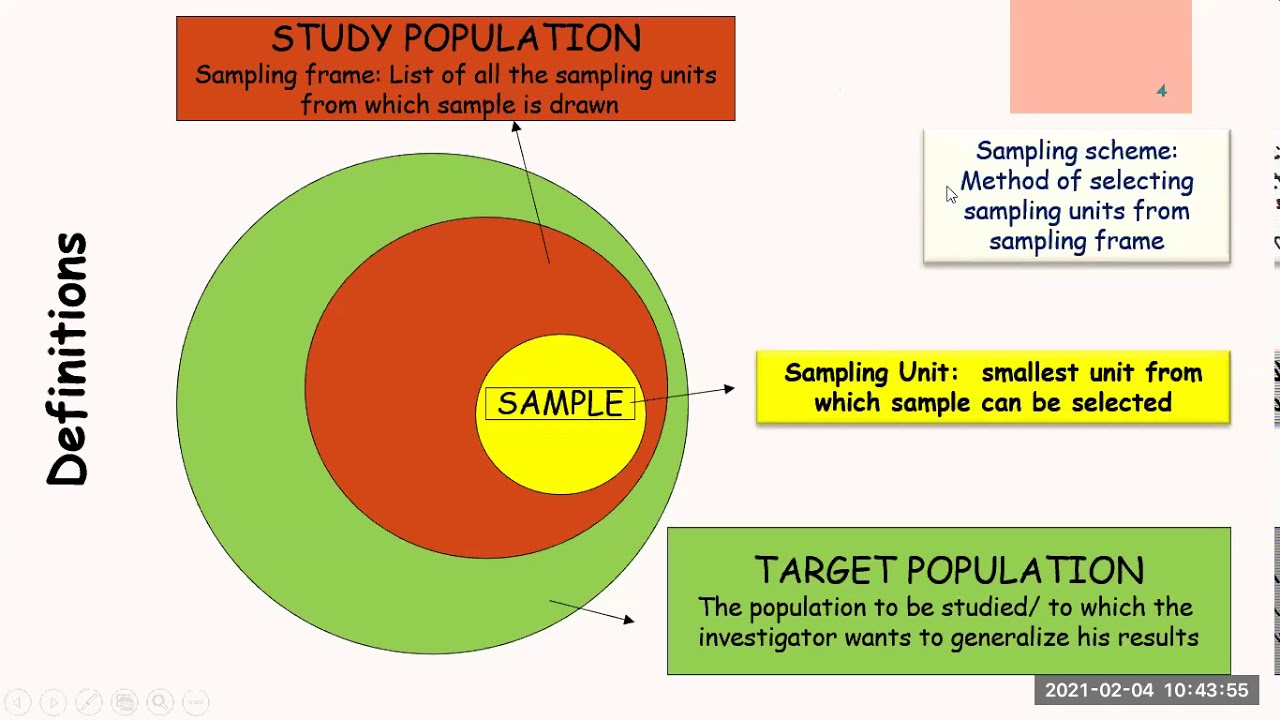 Sampling lecture - YouTube