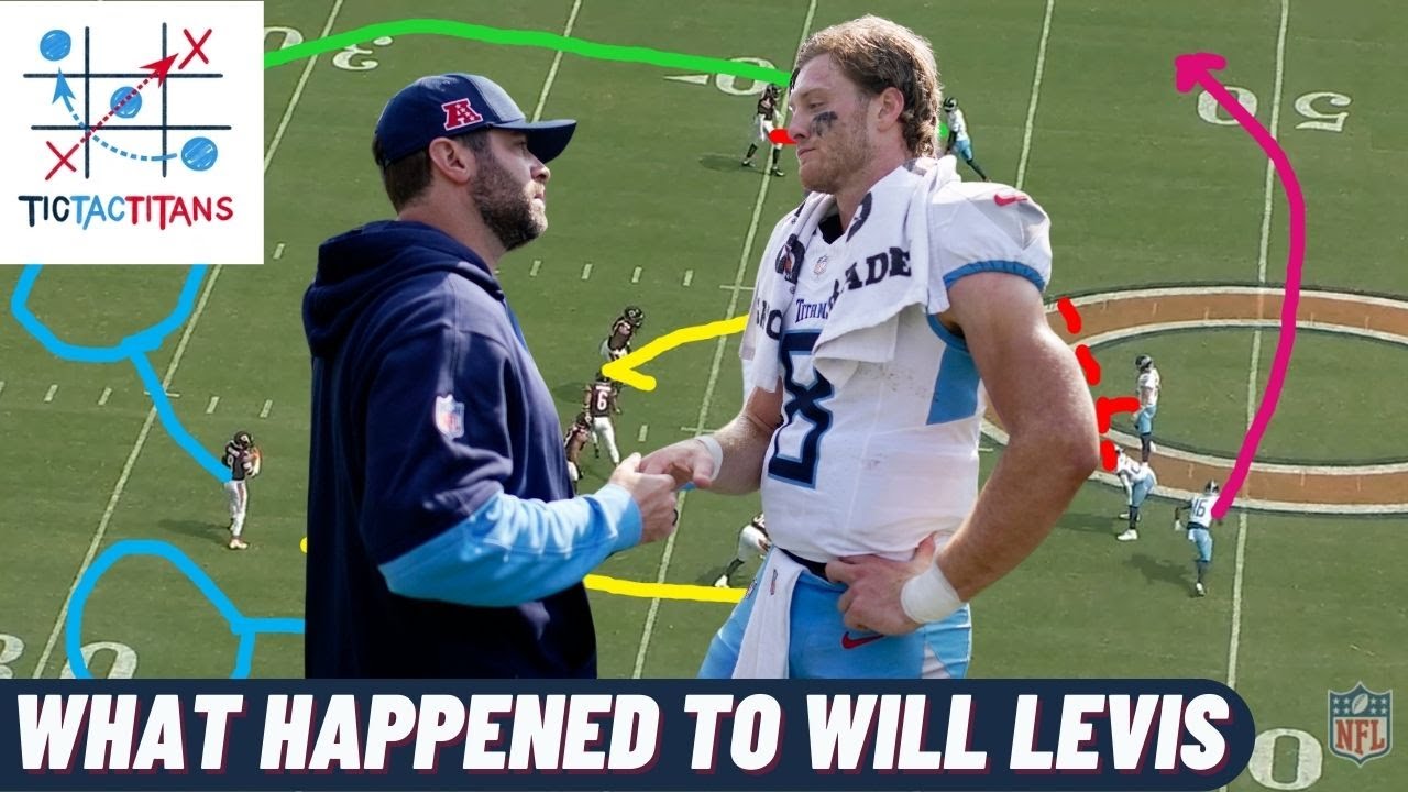 Tennessee Titans Film Breakdown: What Happened to Will Levis in Week 1 ...
