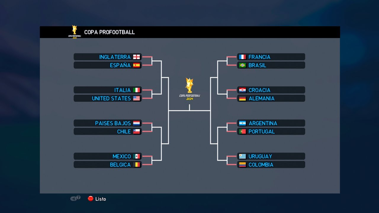 SORTEO TORNEO ONLINE DE PES 2013 - COPA 02 "EL CAMINO" - 18HS (ARG ...