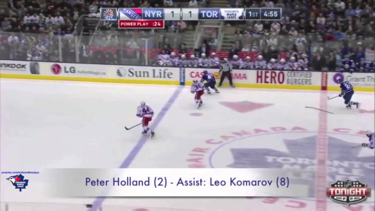 All 2014-15 Toronto Maple Leafs Goals (Part 1) - YouTube