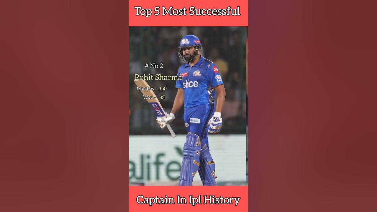 Top 5 Most Successful Captain In Ipl History Shots Ytshorts
