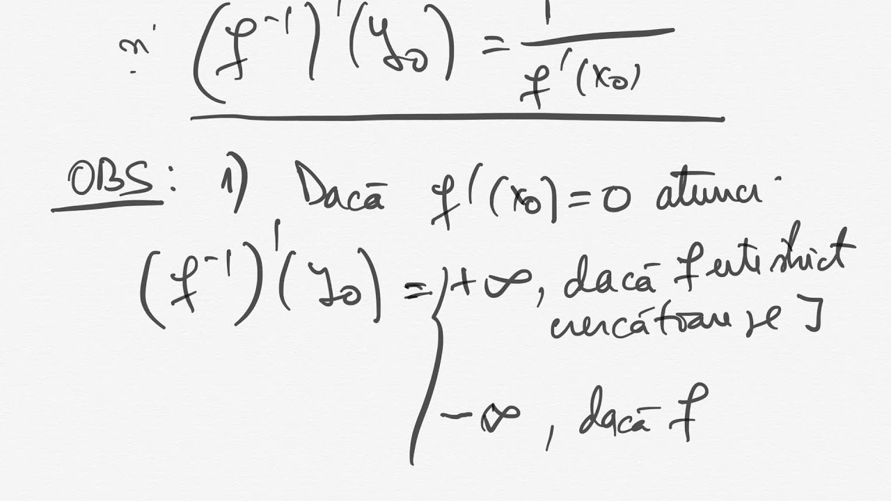 Derivarea funcției inverse. - YouTube