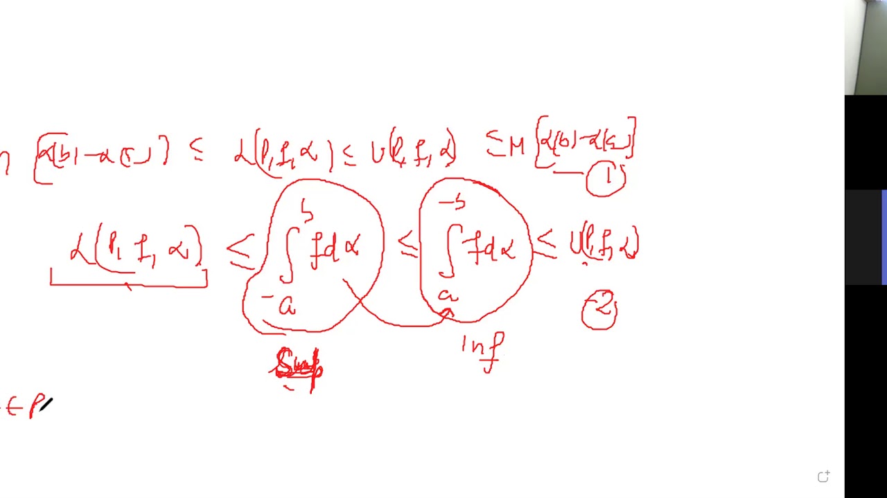 First Mean Value Theorem - YouTube
