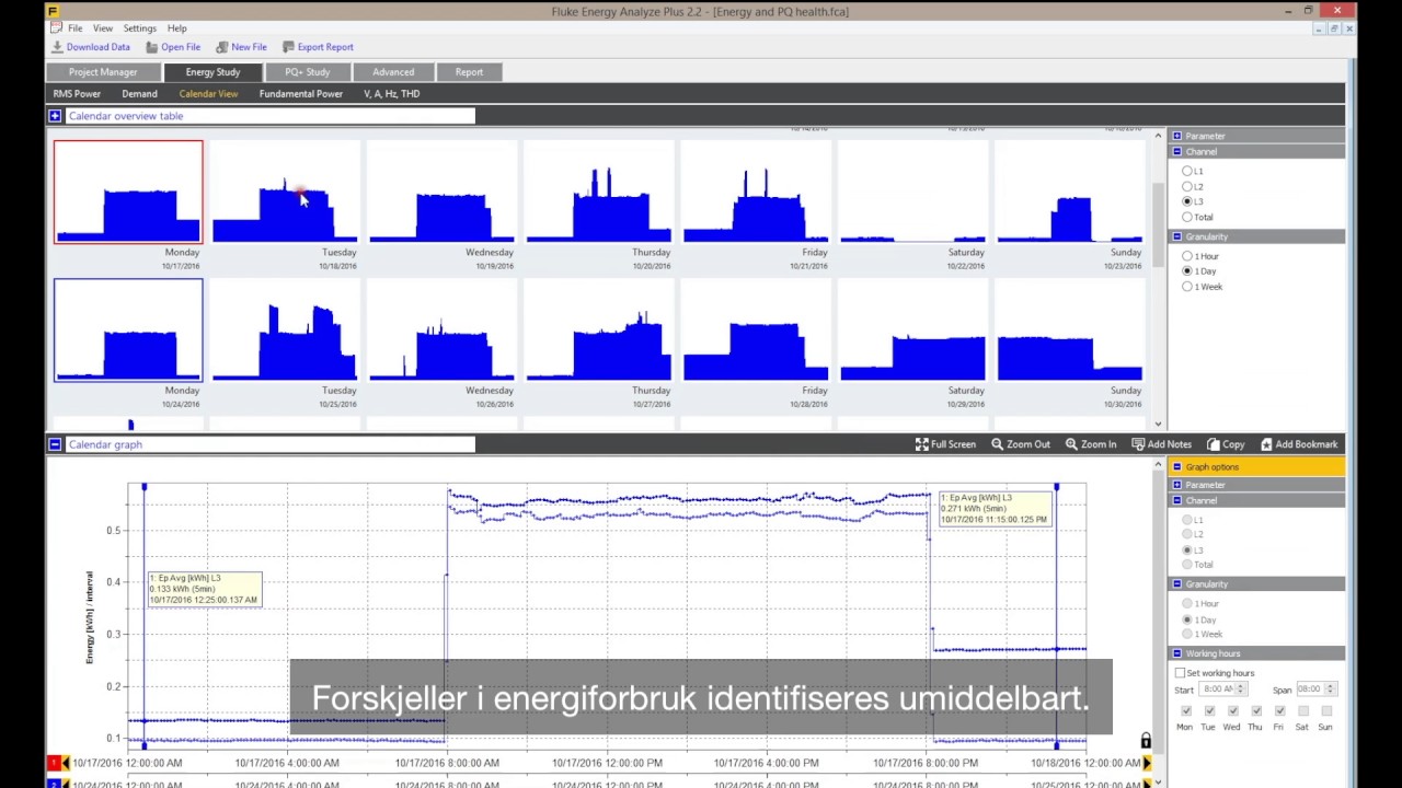 Hvordan du får mer ut av Fluke effektlogger med programvaren Energy ...