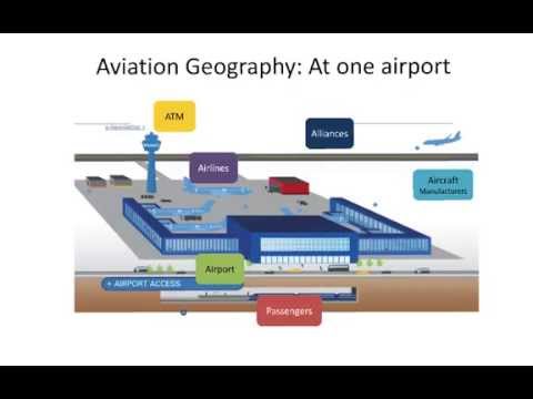 Aviation Geography - YouTube