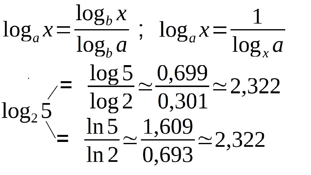 Z žepnim računalnikom računati logaritme (formula spremembe osnove ...